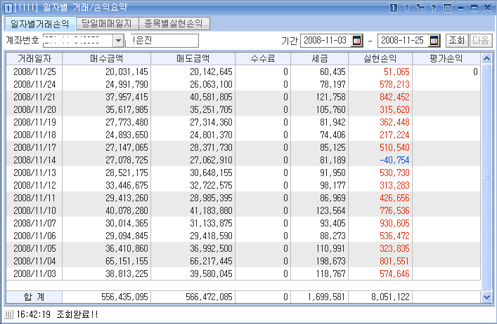 연승가이 투자일기 커뮤니티 팍스넷 증권포털